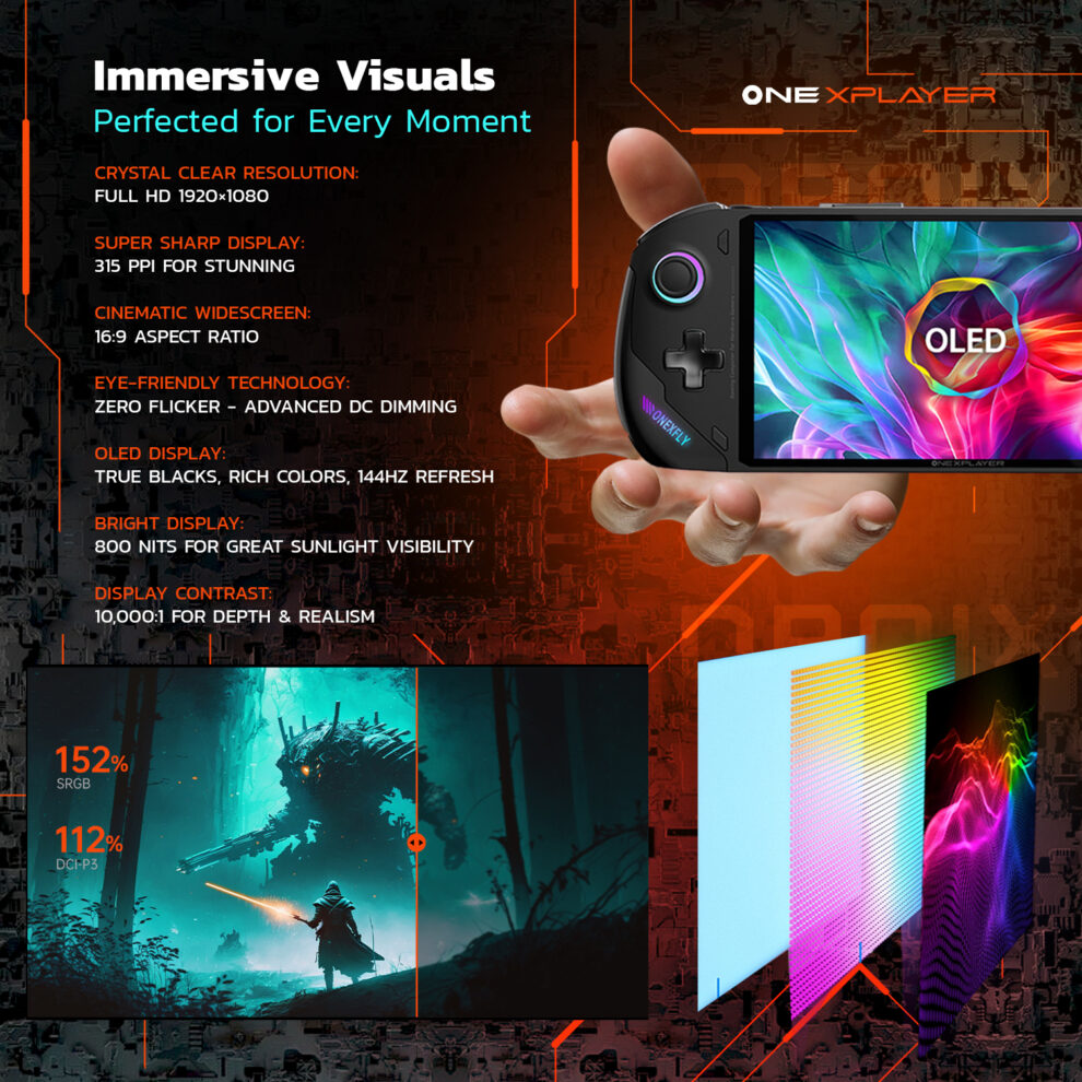 ONEXPLAYER ONEXFLY F1 Pro - DROIX EU